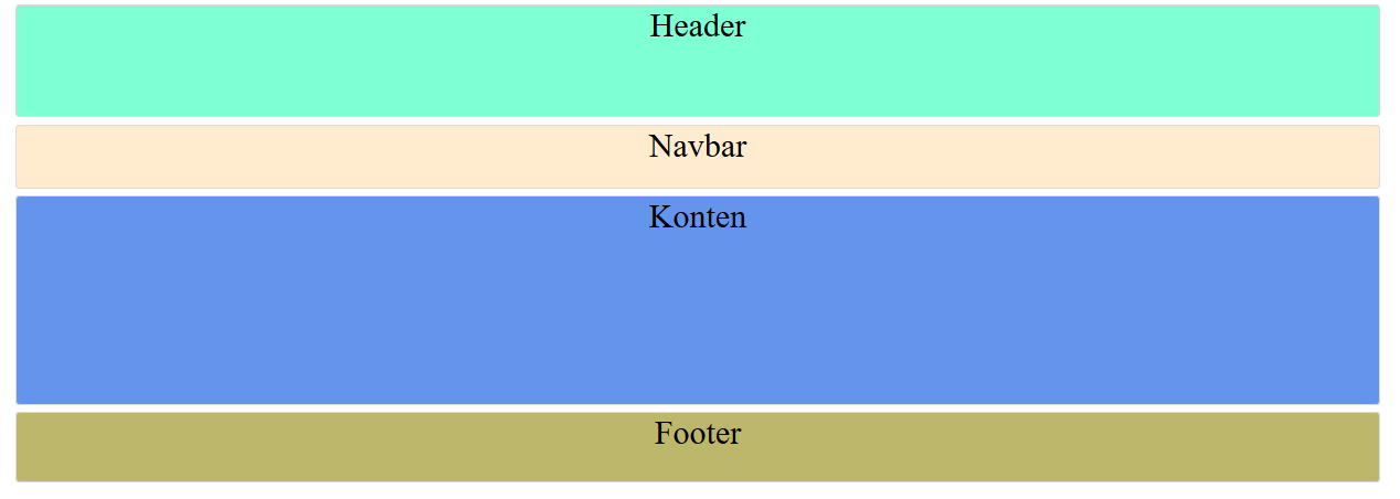 Cara Membuat Website dengan HTML dan CSS | Kelas Programmer