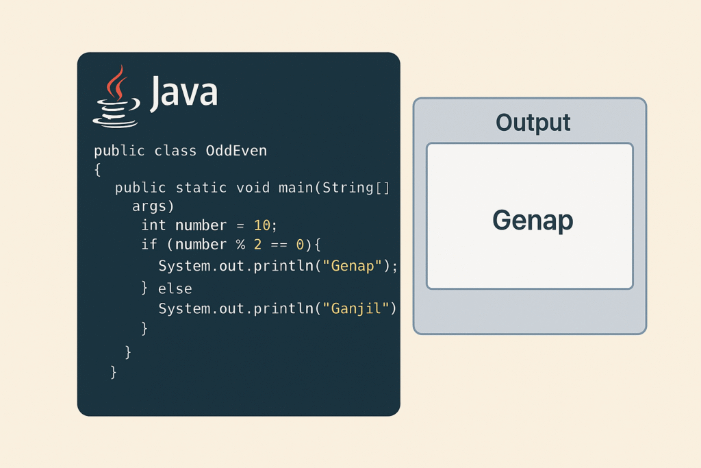 Program Java Menampilkan Bilangan Ganjil dan Genap: Panduan Lengkap dengan 3 Metode – Kelas ...